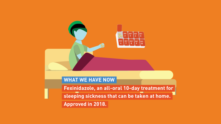 The innovation neglected patients deserve